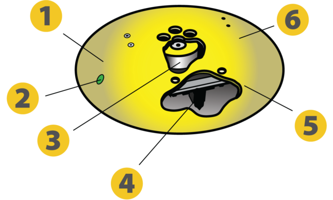 How Oil Detection Sensors Work | Oil Alert